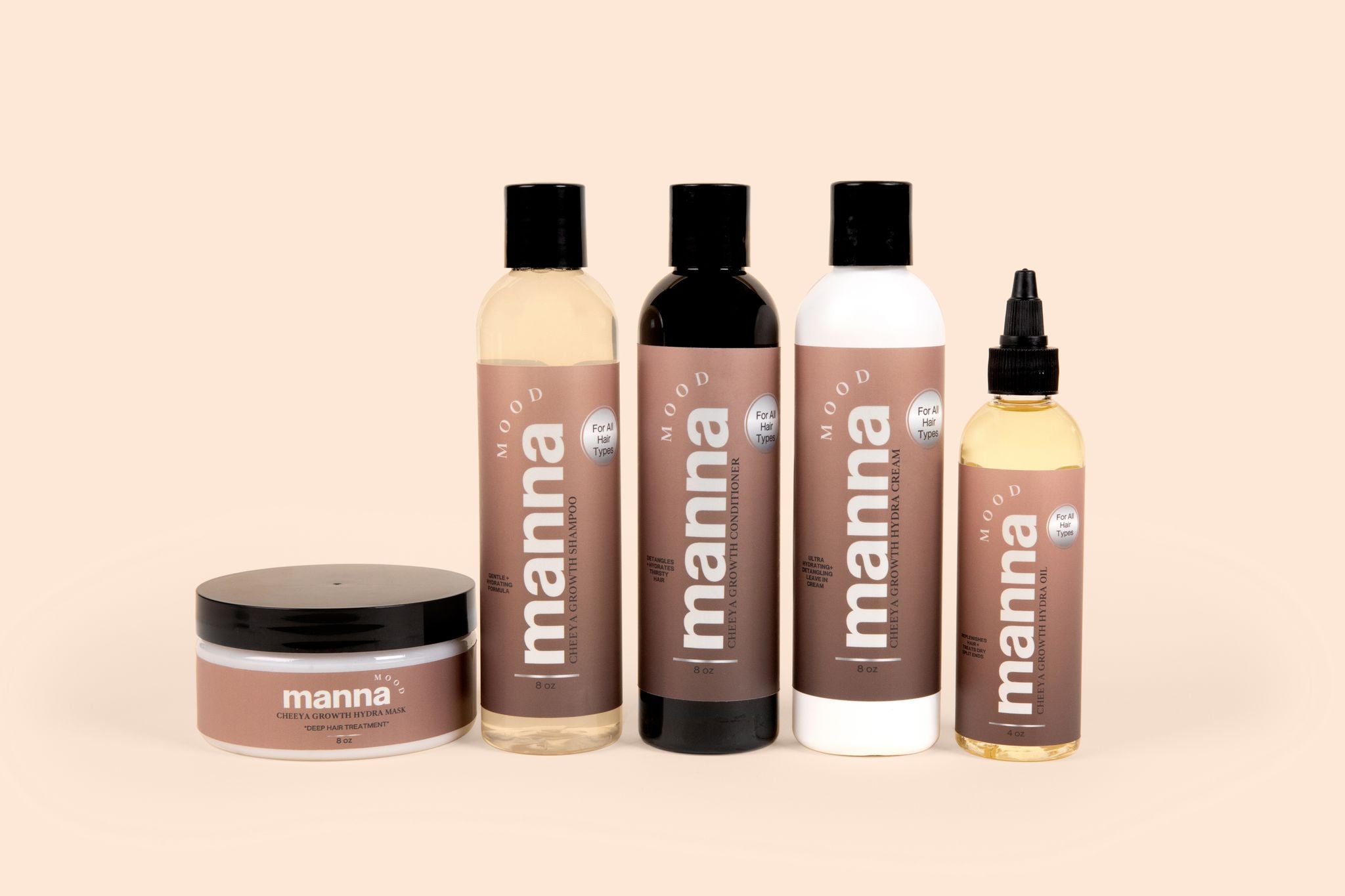 undefined Mannamood MANNASSENTIALS BUNDLE Grab the keys to a successful ...